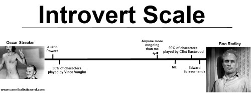 An Introvert’s Halloween – Part 1 – Cannibalistic Nerd